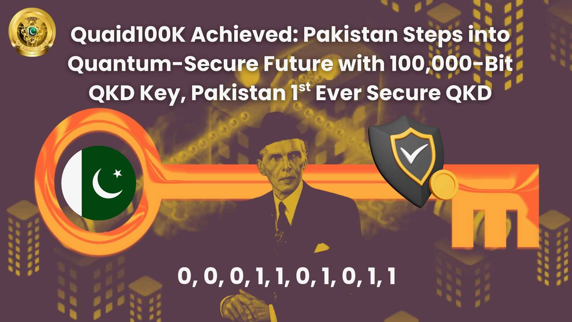 Pakistan's 1st Ever Secure QKD Quaid100K Achieved: Pakistan Steps into ...