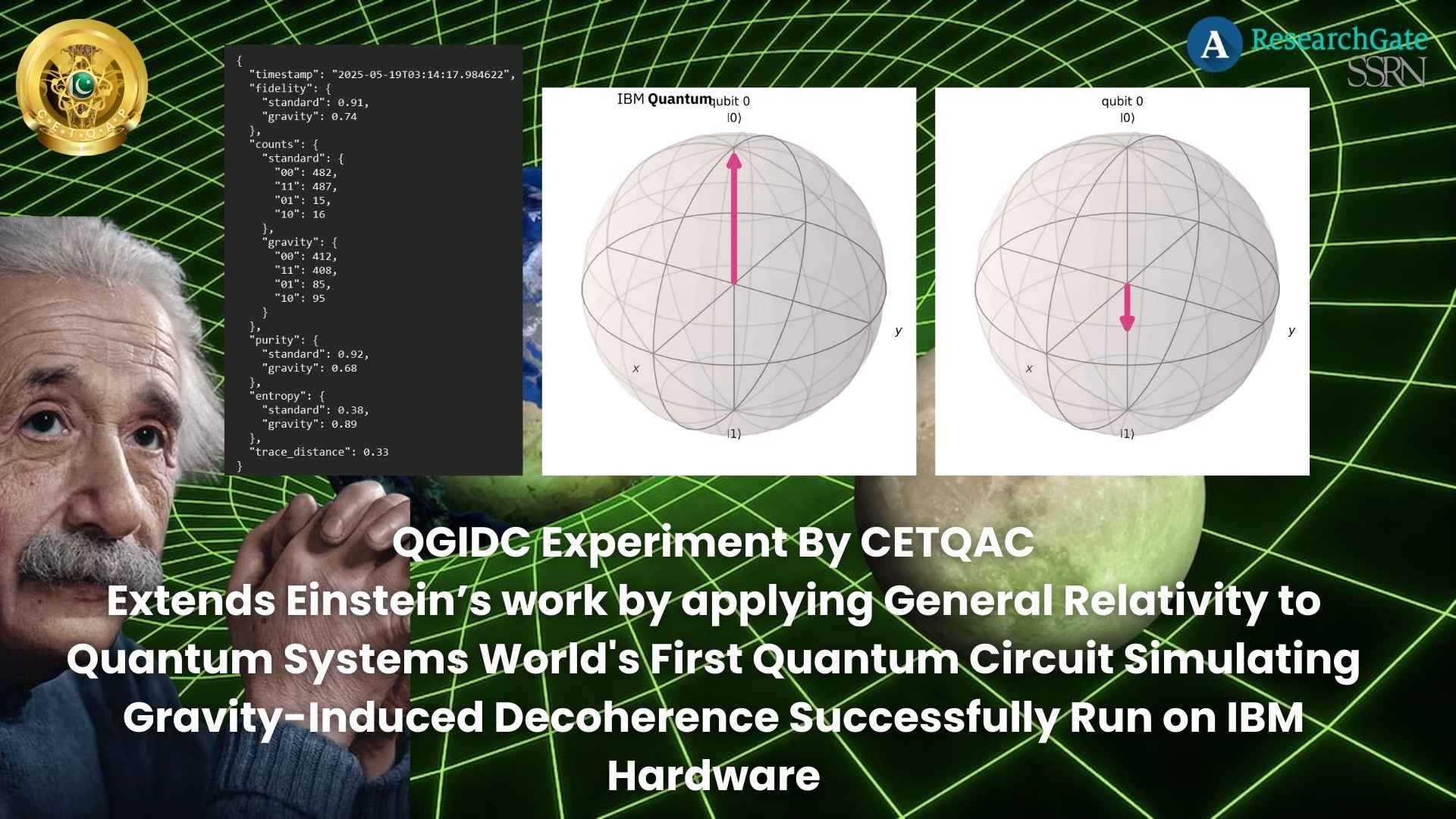 Gravity Meets Quantum Worlds First Quantum Circuit Simulating Gravity