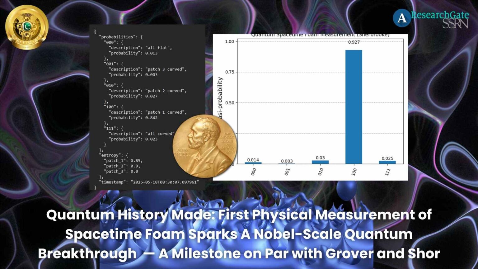 Global Natural Disaster Predictions for 2025: CETQAP Uses Quantum ...