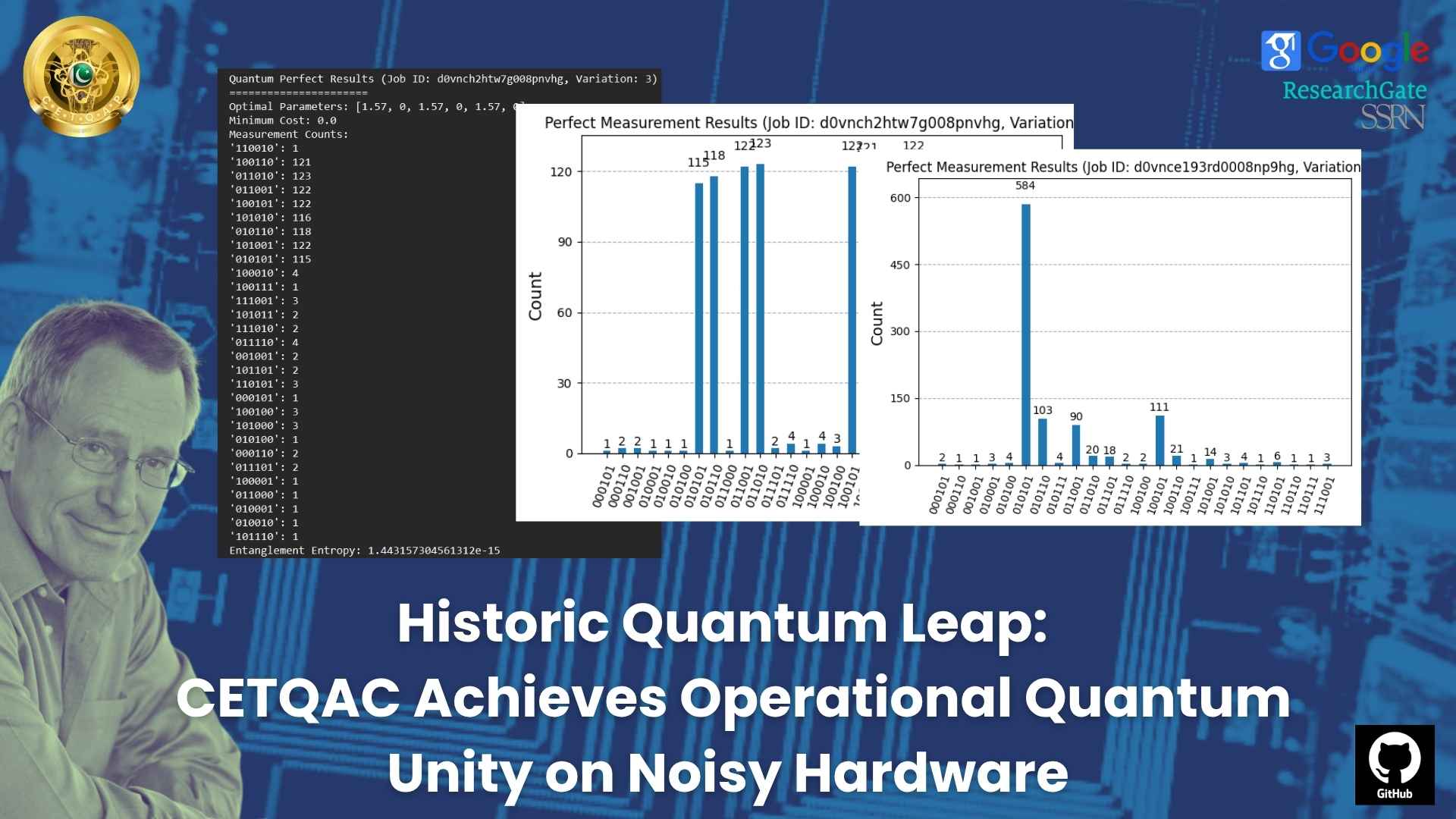 Historic Quantum Leap: Dr. Zuhair Ahmed Achieves Operational Quantum Unity on Noisy Hardware ...